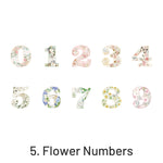 Retro Digital Numbers Clear Stickers | Stamprints
