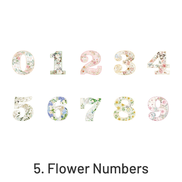 Retro Figured Digital Numbers PET Sticker - Deco Stickers| Stamprints