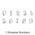 Retro Digital Numbers Clear Stickers | Stamprints